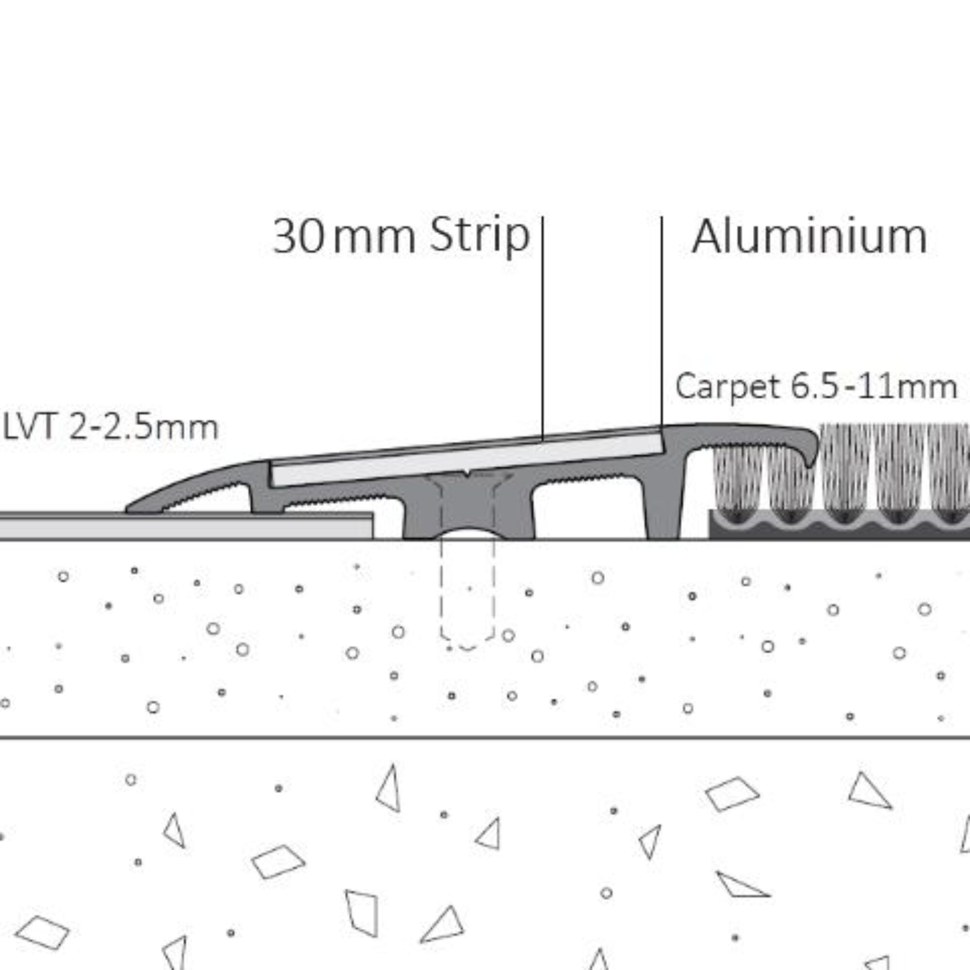 Flooring Transitions | Strips & Ramps | Quantum Flooring